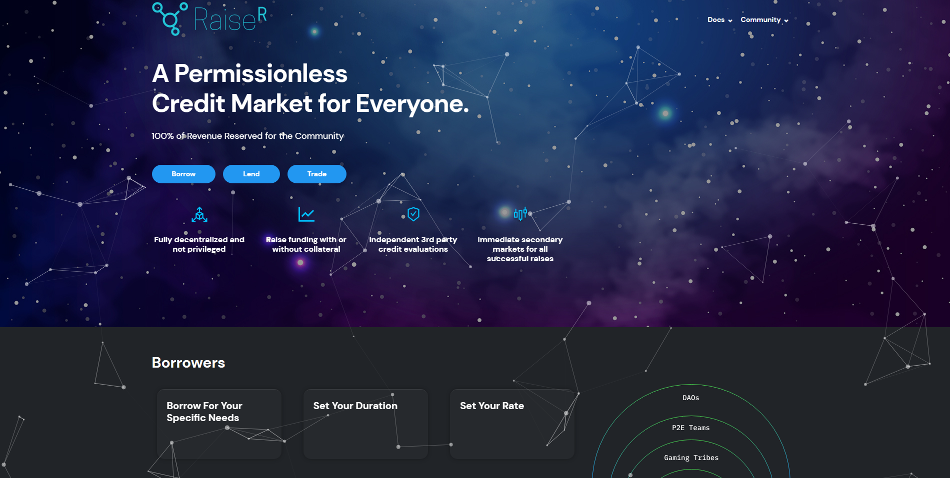 RaiseR: A Permissionless Credit Market for Everyone.